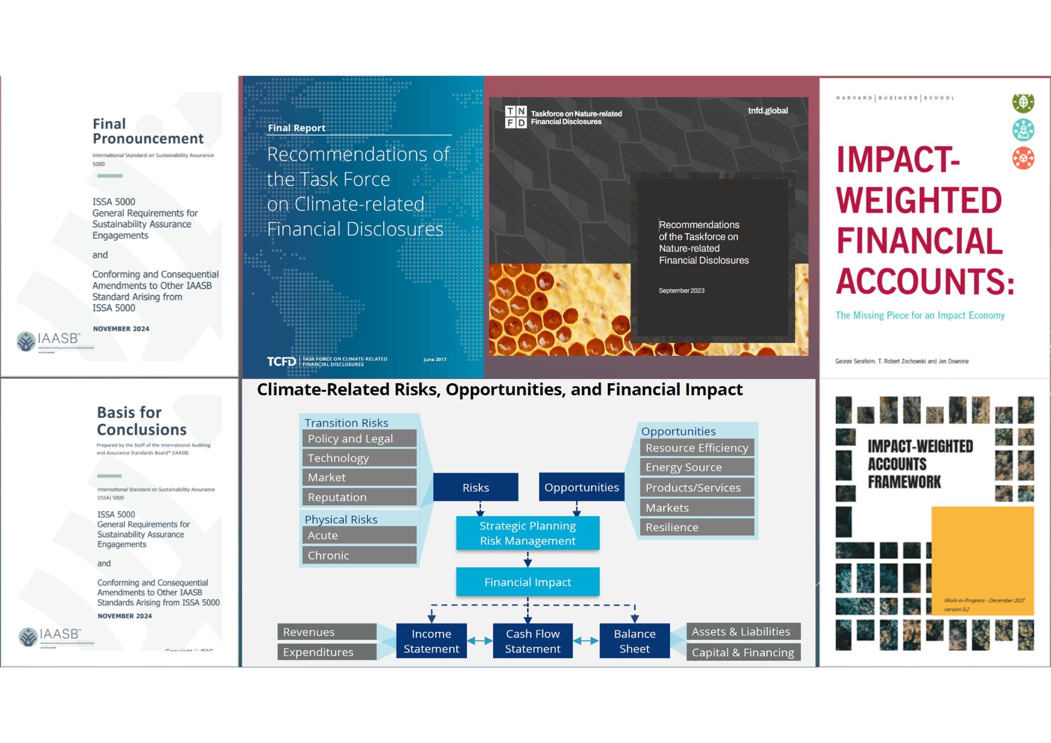 Modeling environmental accounting through the lens of social science ...